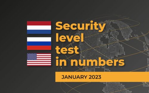 AVLab Cybersecurity Foundation