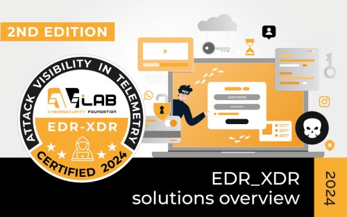 AVLab Cybersecurity Foundation