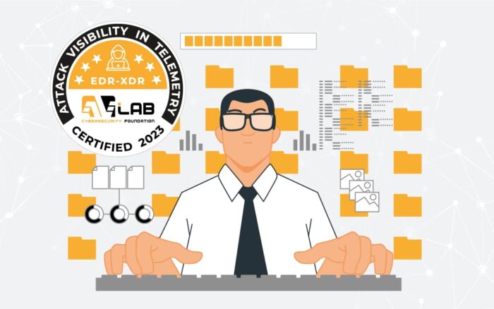 AVLab Cybersecurity Foundation