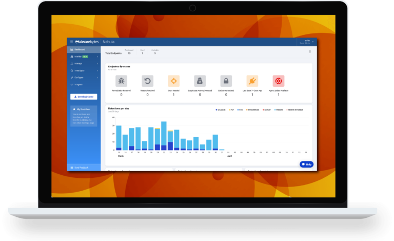 Malwarebytes » AVLab Cybersecurity Foundation