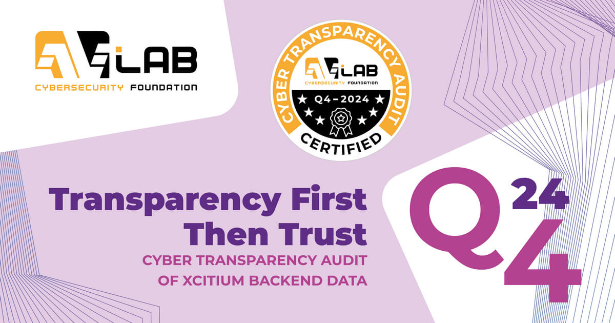 Cyber Transparency Audit Of Xcitium Backend Data - Q4 2024 » AVLab ...