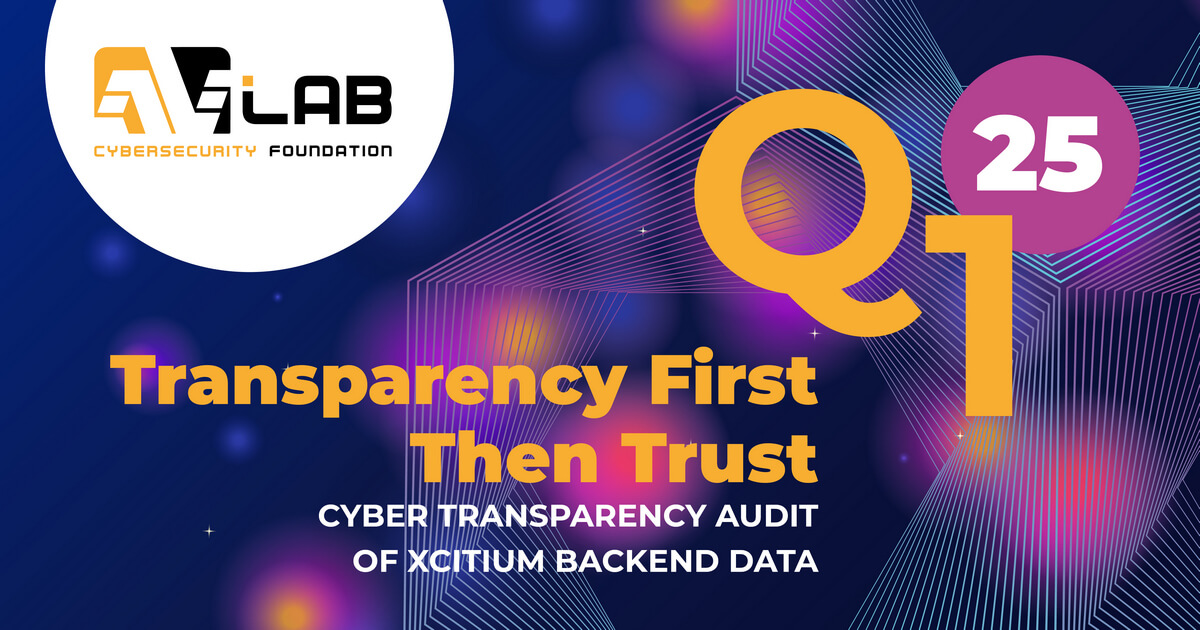 Cyber Transparency Audit Of Xcitium Backend Data - Q1 2025 » AVLab ...