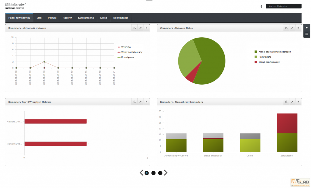 Bitdefender Security for Endpoints oraz Bitdefender Control Center już ...