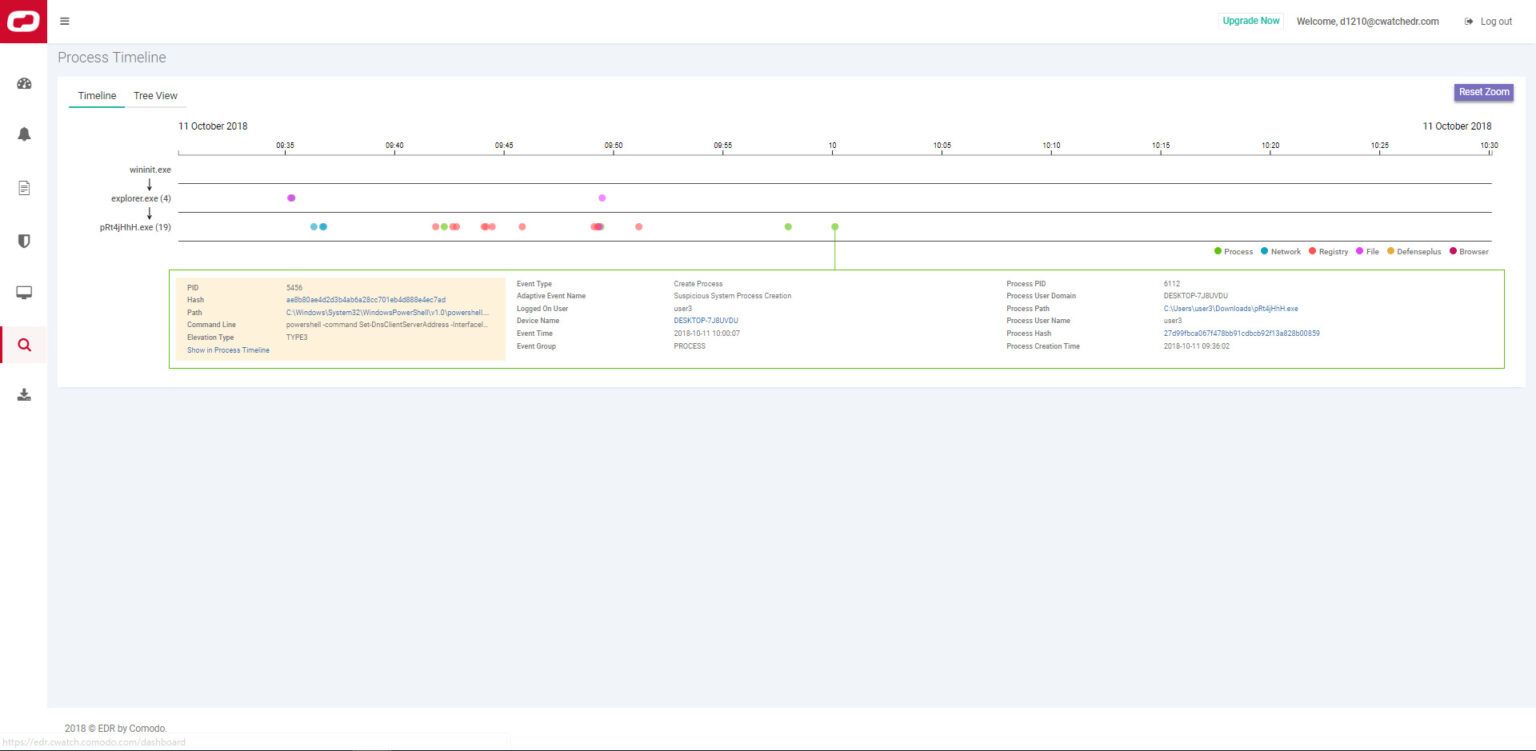 Nowy COMODO EDR będzie projektem open source » AVLab.pl Nowy COMODO EDR będzie projektem open source » AVLab.pl
